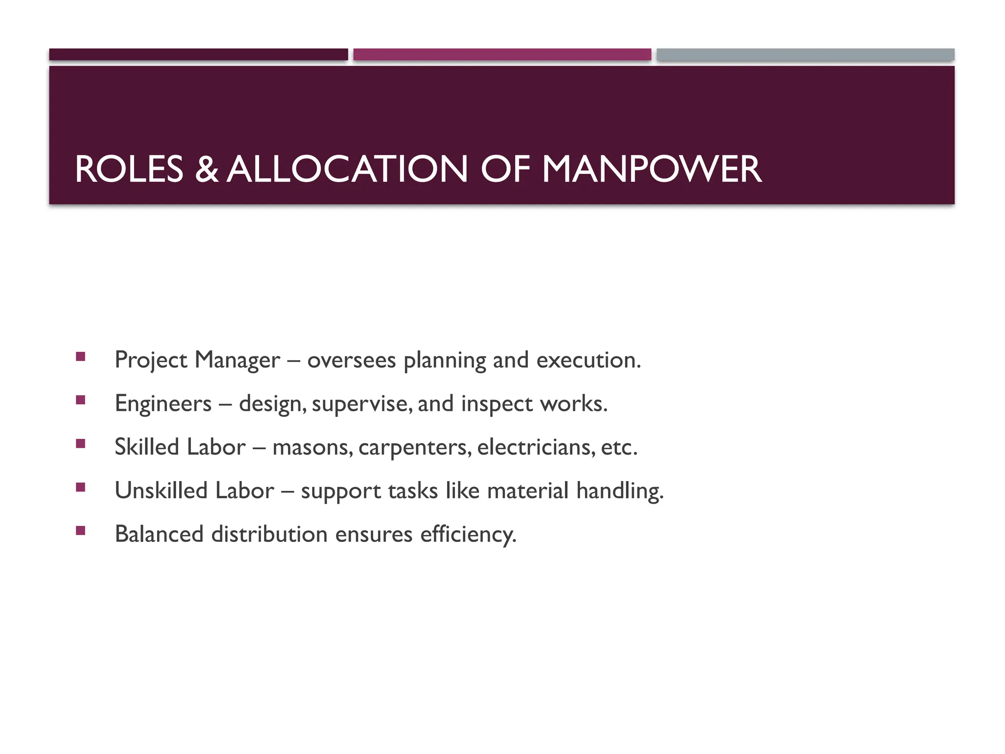 Manpower Quality Control Construction-1.pptx