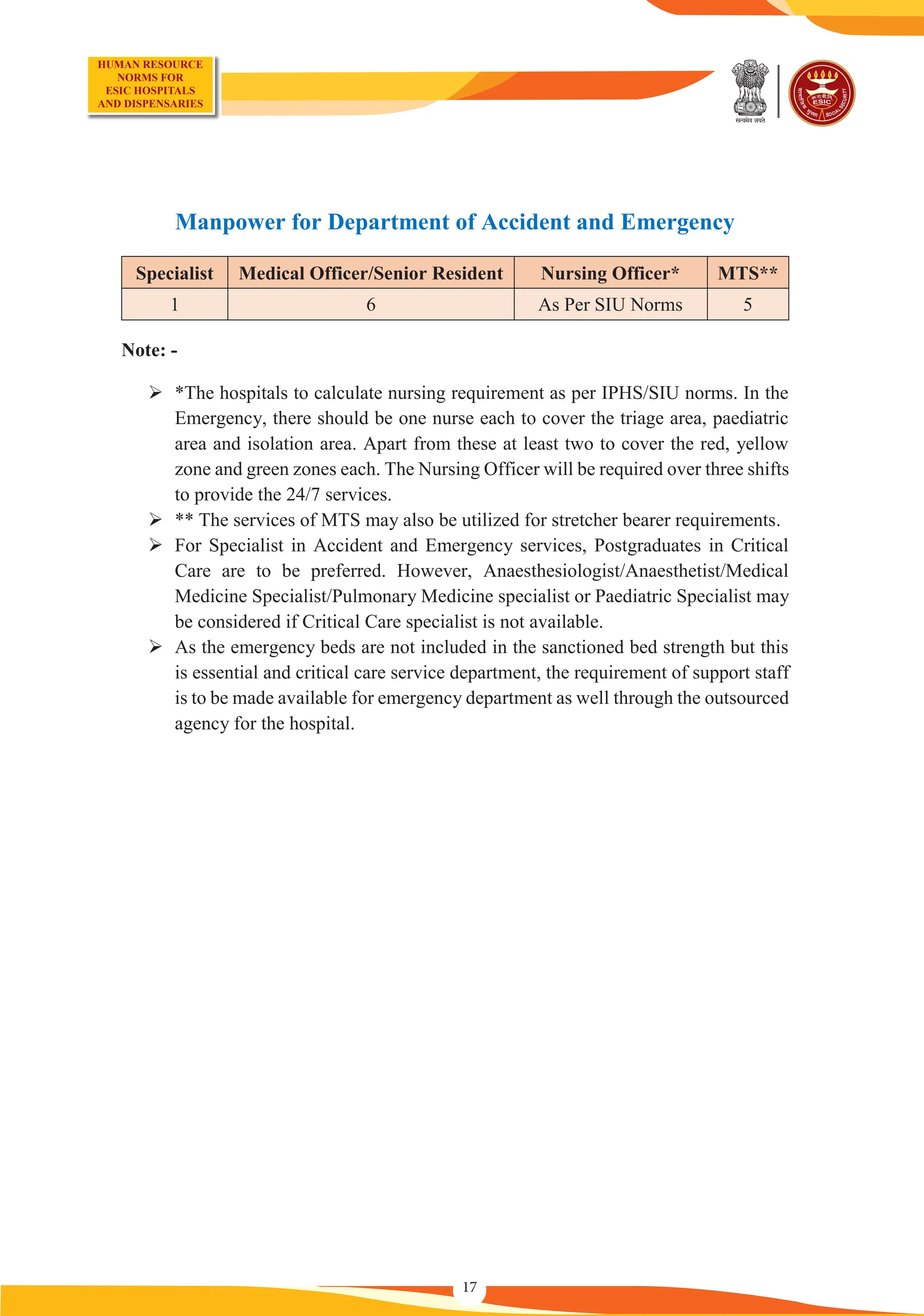 Manpower ration for ESIC hospital 2024.pdf