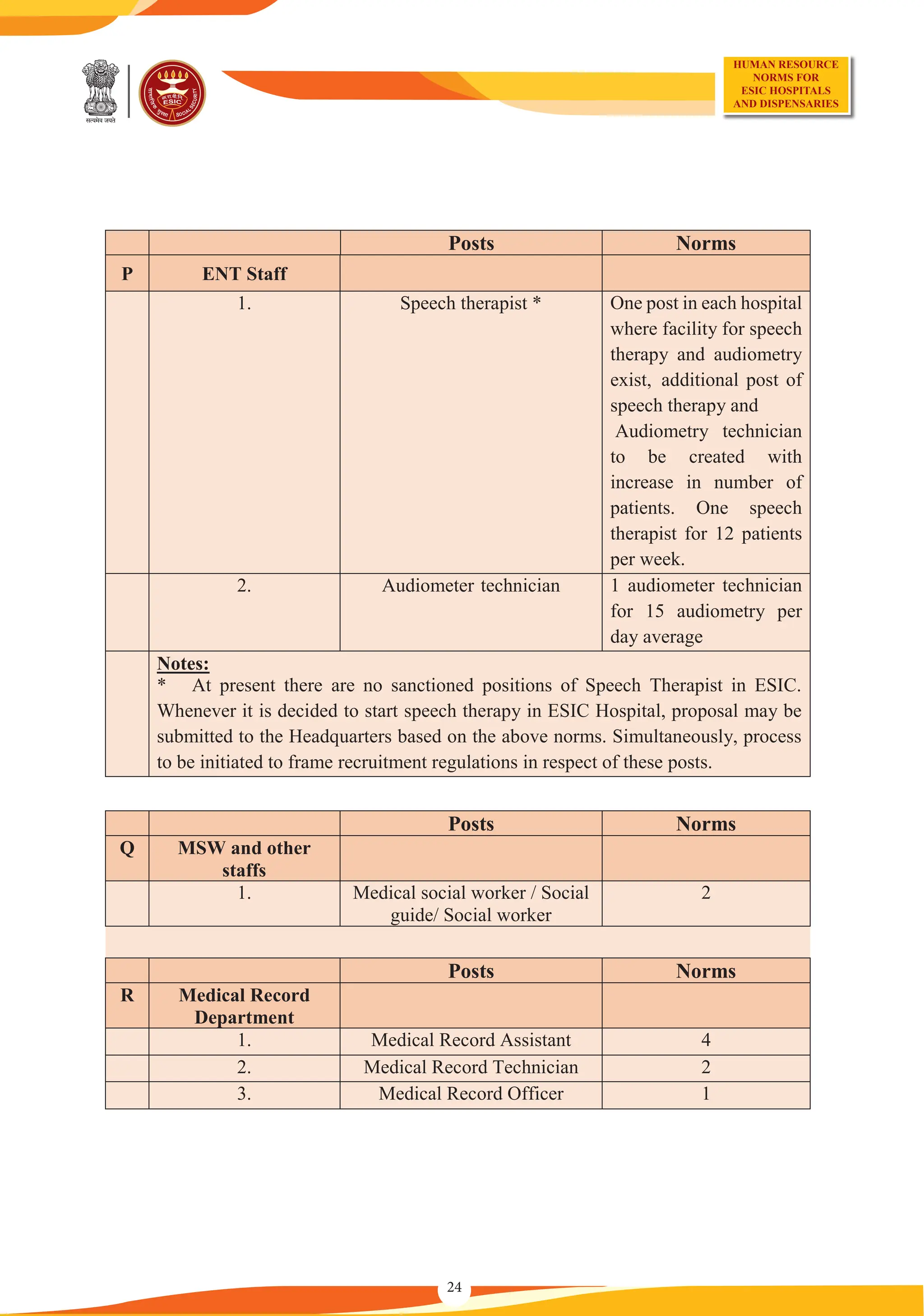 Manpower ration for ESIC hospital 2024.pdf