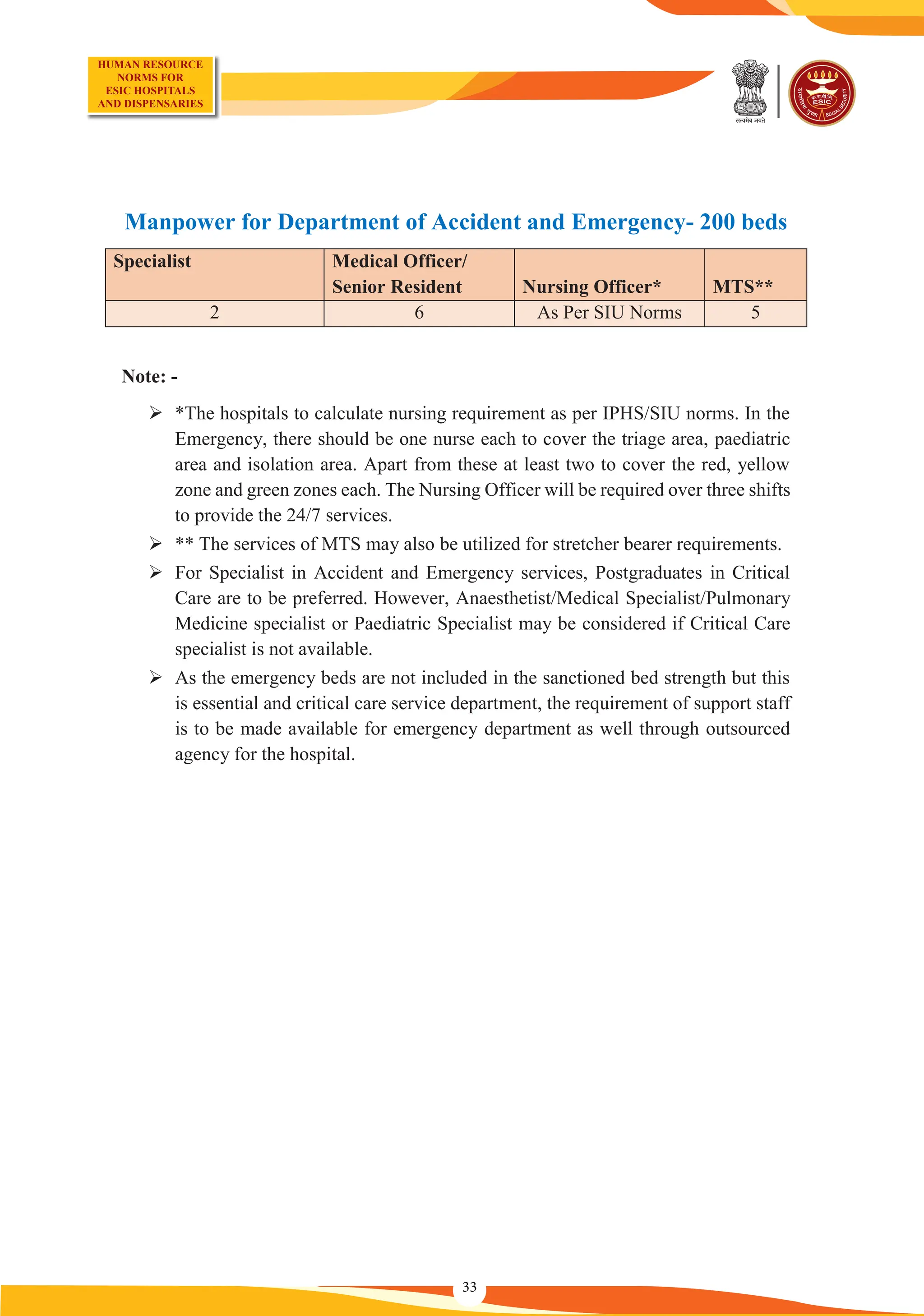 Manpower ration for ESIC hospital 2024.pdf