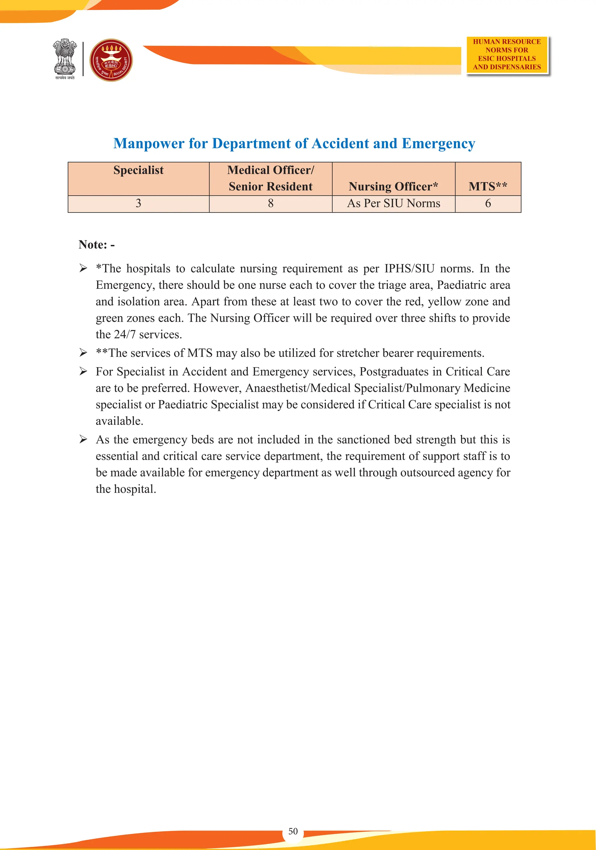 Manpower ration for ESIC hospital 2024.pdf