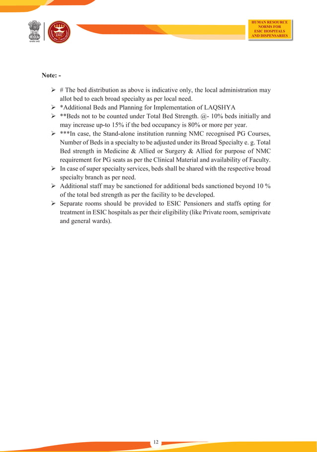 Manpower ration for ESIC hospital 2024.pdf | Healthcare Industry ...