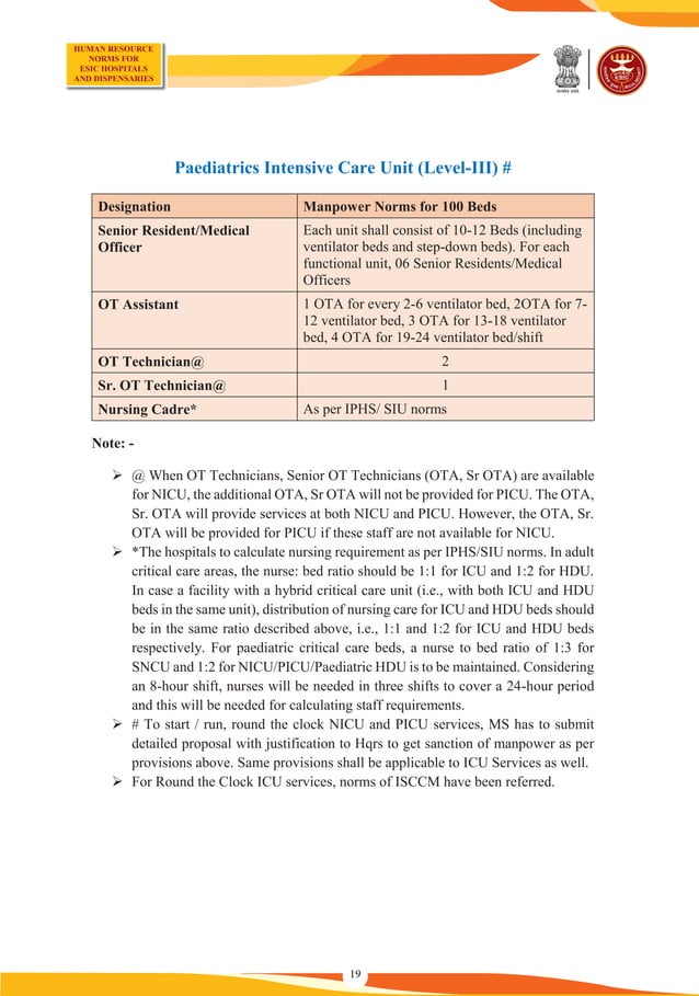 Manpower ration for ESIC hospital 2024.pdf | Healthcare Industry ...