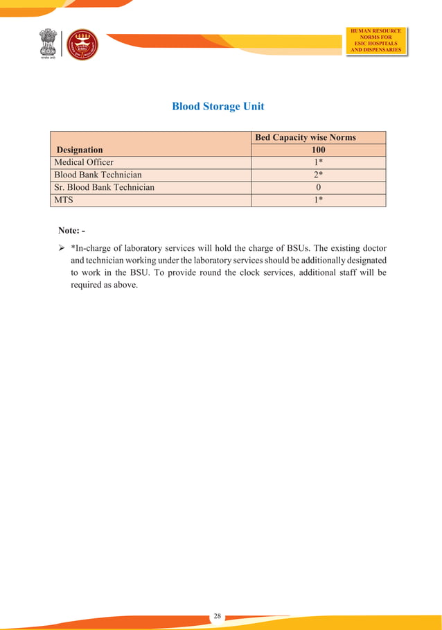 Manpower ration for ESIC hospital 2024.pdf | Healthcare Industry ...
