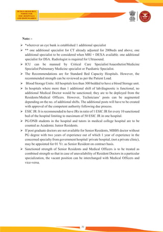 Manpower ration for ESIC hospital 2024.pdf