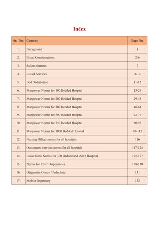 Manpower ration for ESIC hospital 2024.pdf