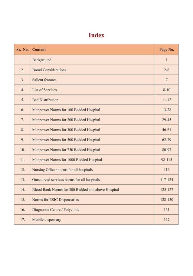 Manpower ration for ESIC hospital 2024.pdf | Healthcare Industry ...