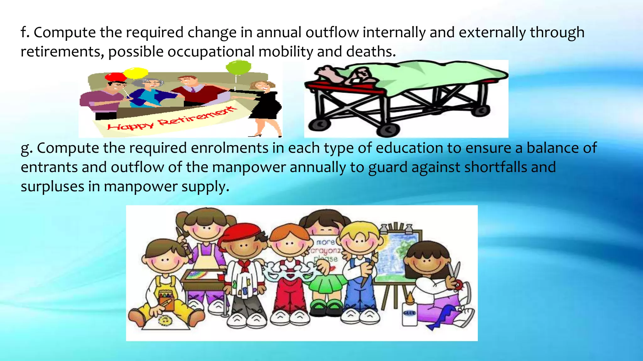 Manpower Requirement Approach Report.pptx