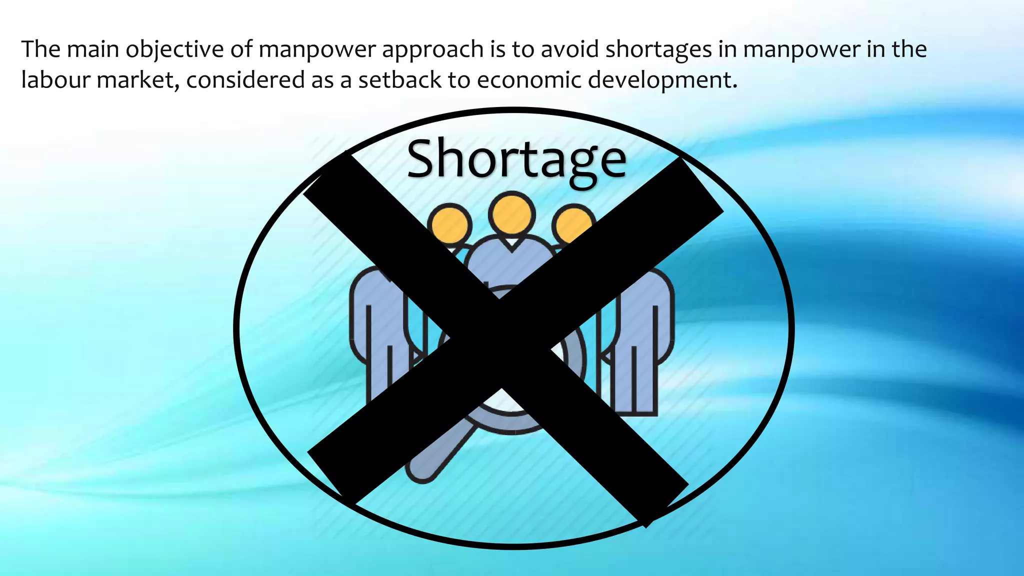 Manpower Requirement Approach Report.pptx