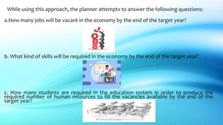 Manpower Requirement Approach Report.pptx