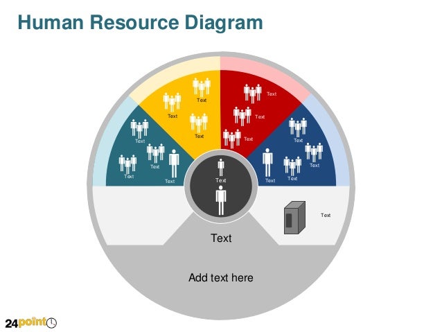 Manpower Animations For Powerpoint Manpower Planning Ppt