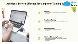 Manpower Training Proposal PowerPoint Presentation Slides | PPT