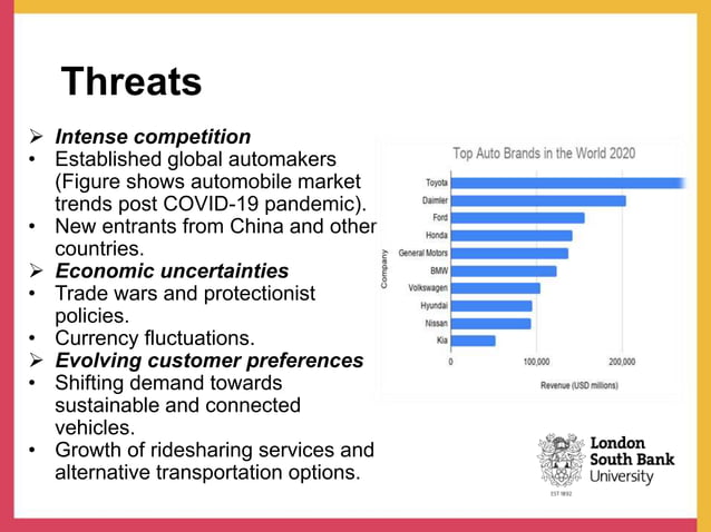 The SWOT analysis and business administration for Hyundai Motor | PPT