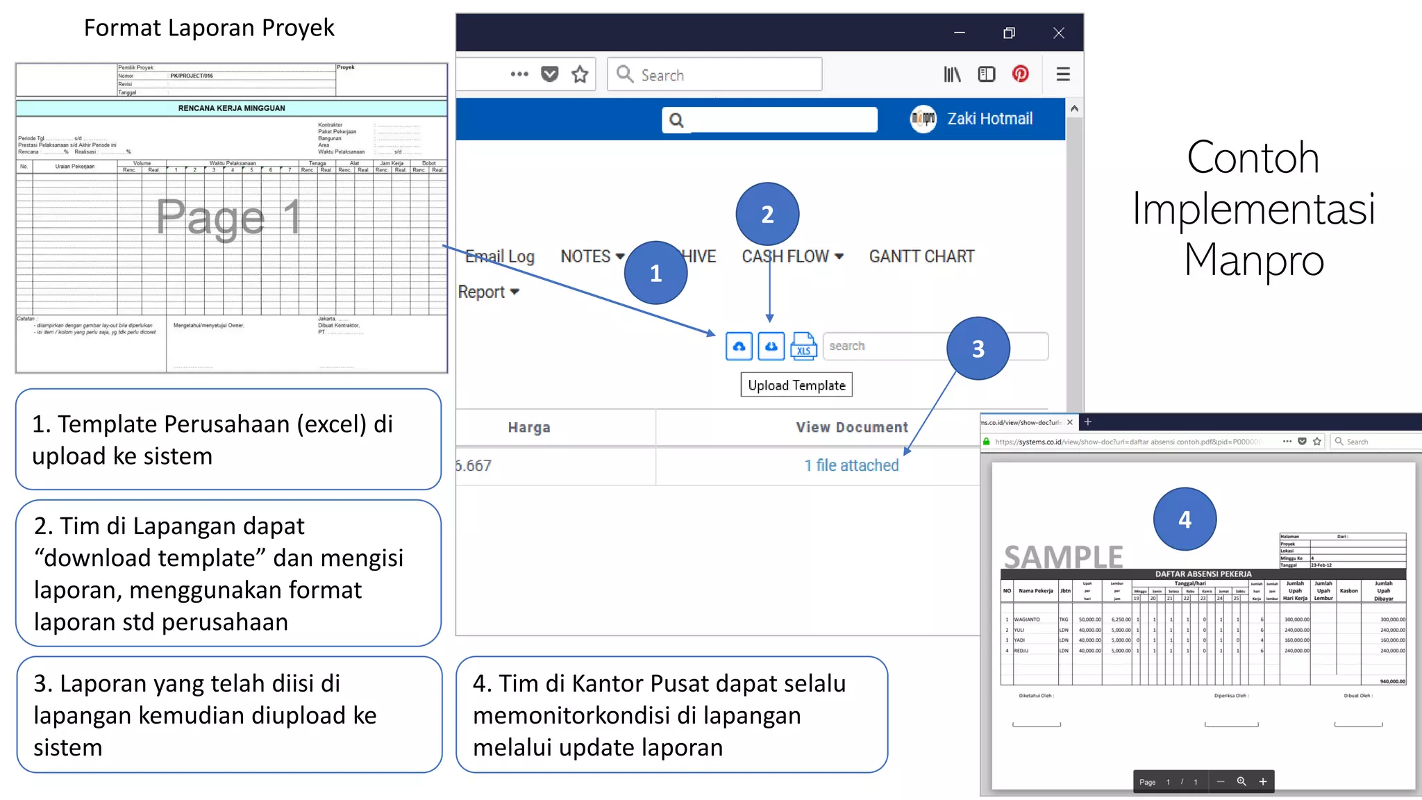 Manpro.id Software Manajemen Proyek Konstruksi untuk Owner, Kontraktor, Manajemen Proyek ...
