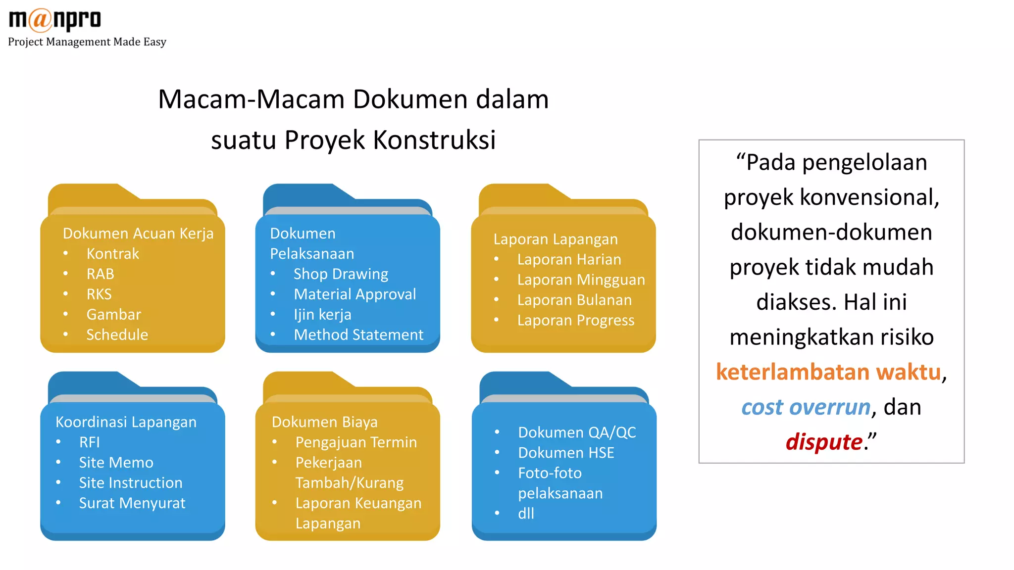 Manpro.id Software Manajemen Proyek Konstruksi untuk Owner, Kontraktor ...