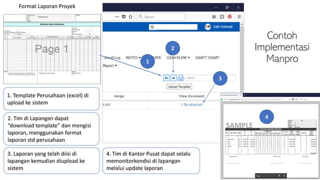 Manpro.id Software Manajemen Proyek Konstruksi untuk Owner, Kontraktor ...