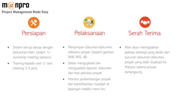 Manpro.id Software Manajemen Proyek Konstruksi untuk Owner, Kontraktor, Manajemen Proyek ...
