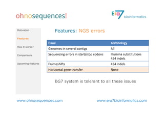BG7, a new system for bacterial genome annotation designed for NGS data | PDF