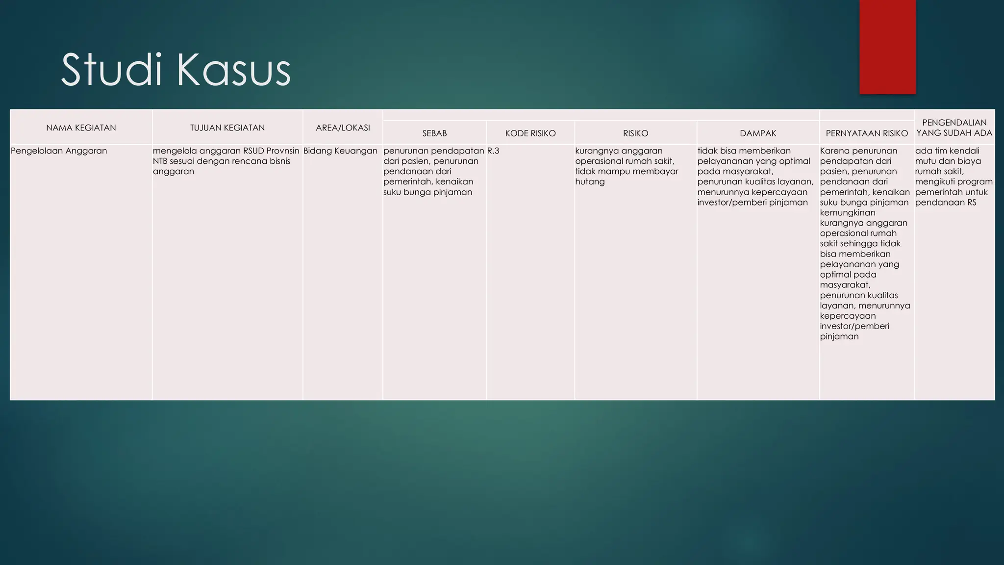 Manrisk studi PKA NTB 2025 BPSDM Angkatan XI.pptx
