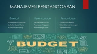 Manrisk studi PKA NTB 2025 BPSDM Angkatan XI.pptx