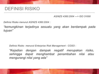 Manajemen Risiko IT | PPTX