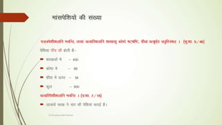 Mansa Dhatu.pptx