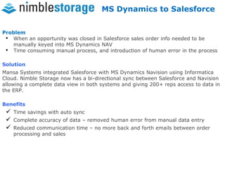 Mansa Systems Salesforce Integration Customer Success | PPT