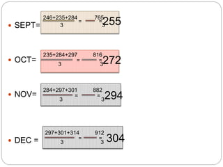 Mansci | PPTX