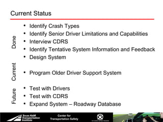Older Driver Support System | PPT