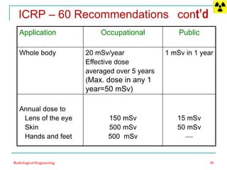 Mansha-Khurshid-RP-Std-160813.pptx