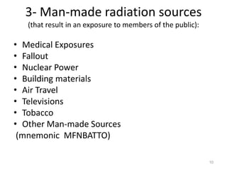 Mansha-Sources-070713-RE (Lecture 5 & 6).pptx