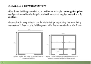 Manshant, 1004, Green Building,Vernacular sustainable architecture ...