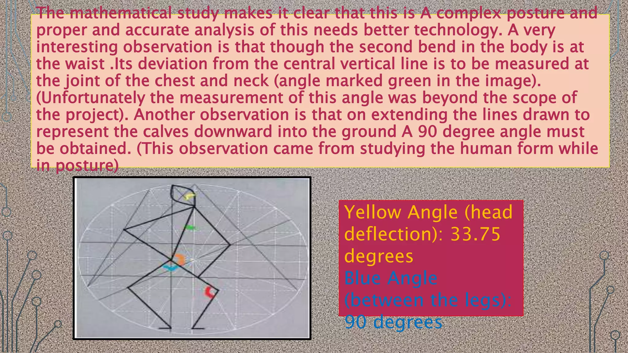 Maths Art integrated project.pptx
