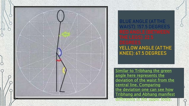 Maths Art integrated project.pptx