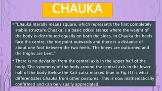 Maths Art integrated project.pptx