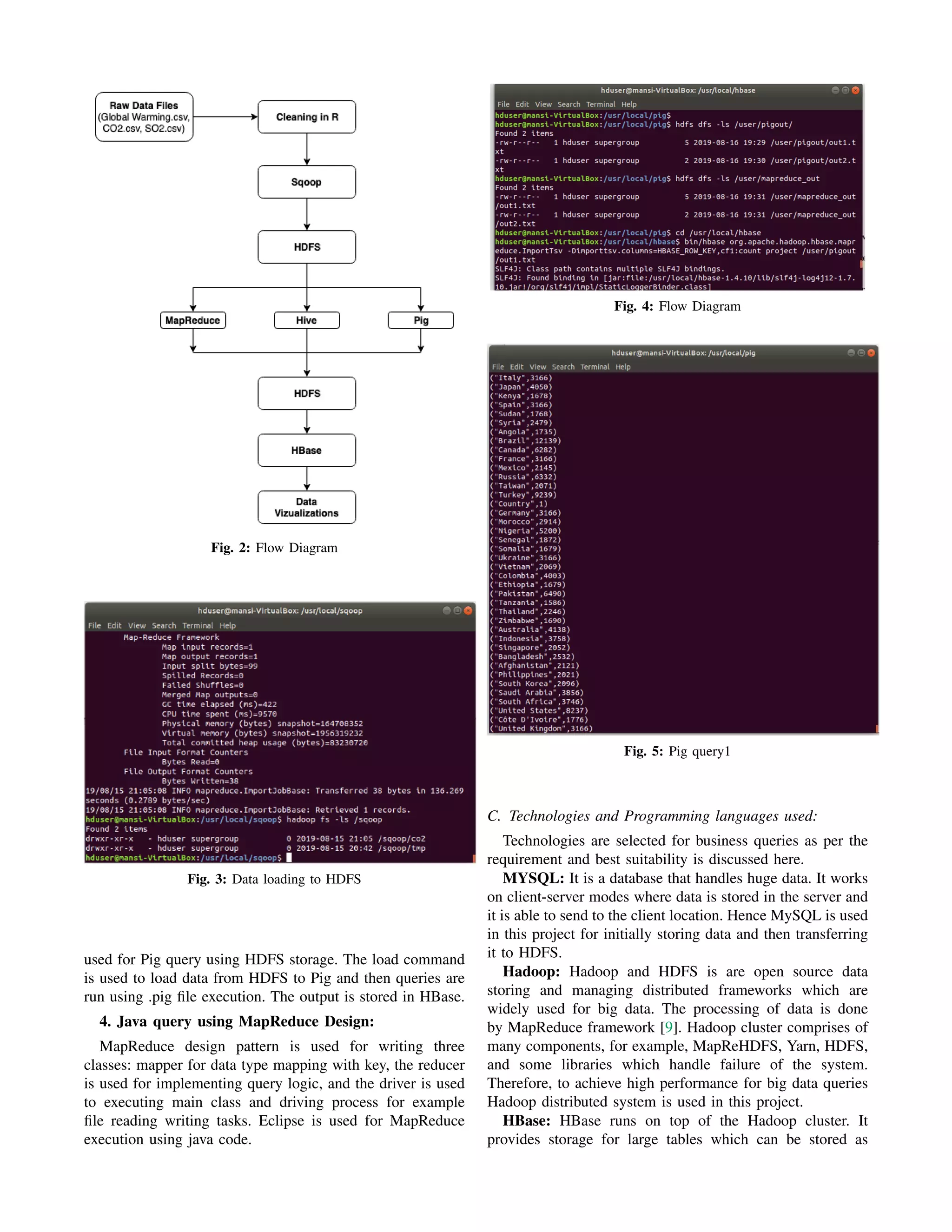 Mansi chowkkar programming_in_data_analytics | PDF
