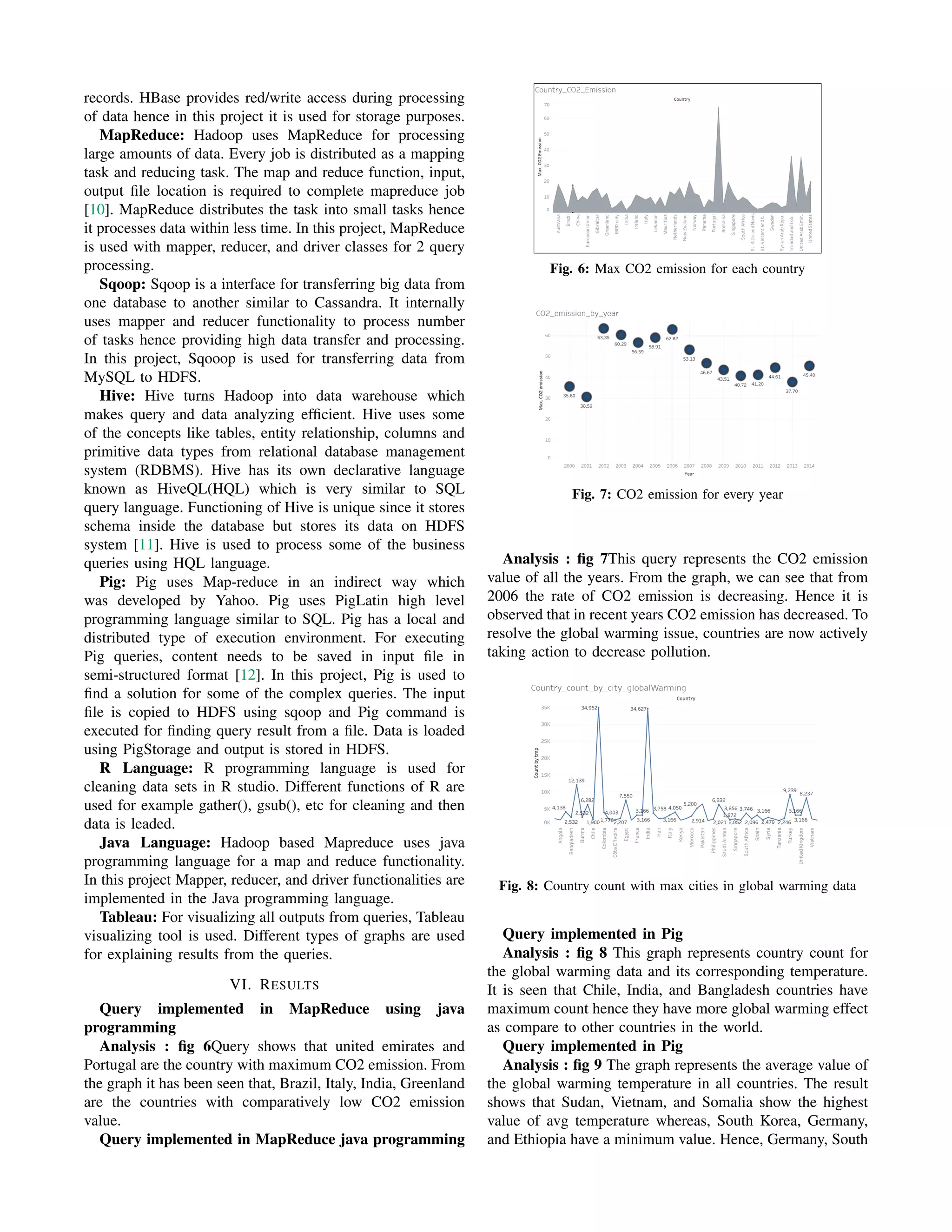 Mansi chowkkar programming_in_data_analytics | PDF