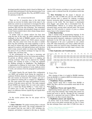 Mansi chowkkar programming_in_data_analytics | PDF