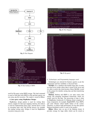 Mansi chowkkar programming_in_data_analytics | PDF
