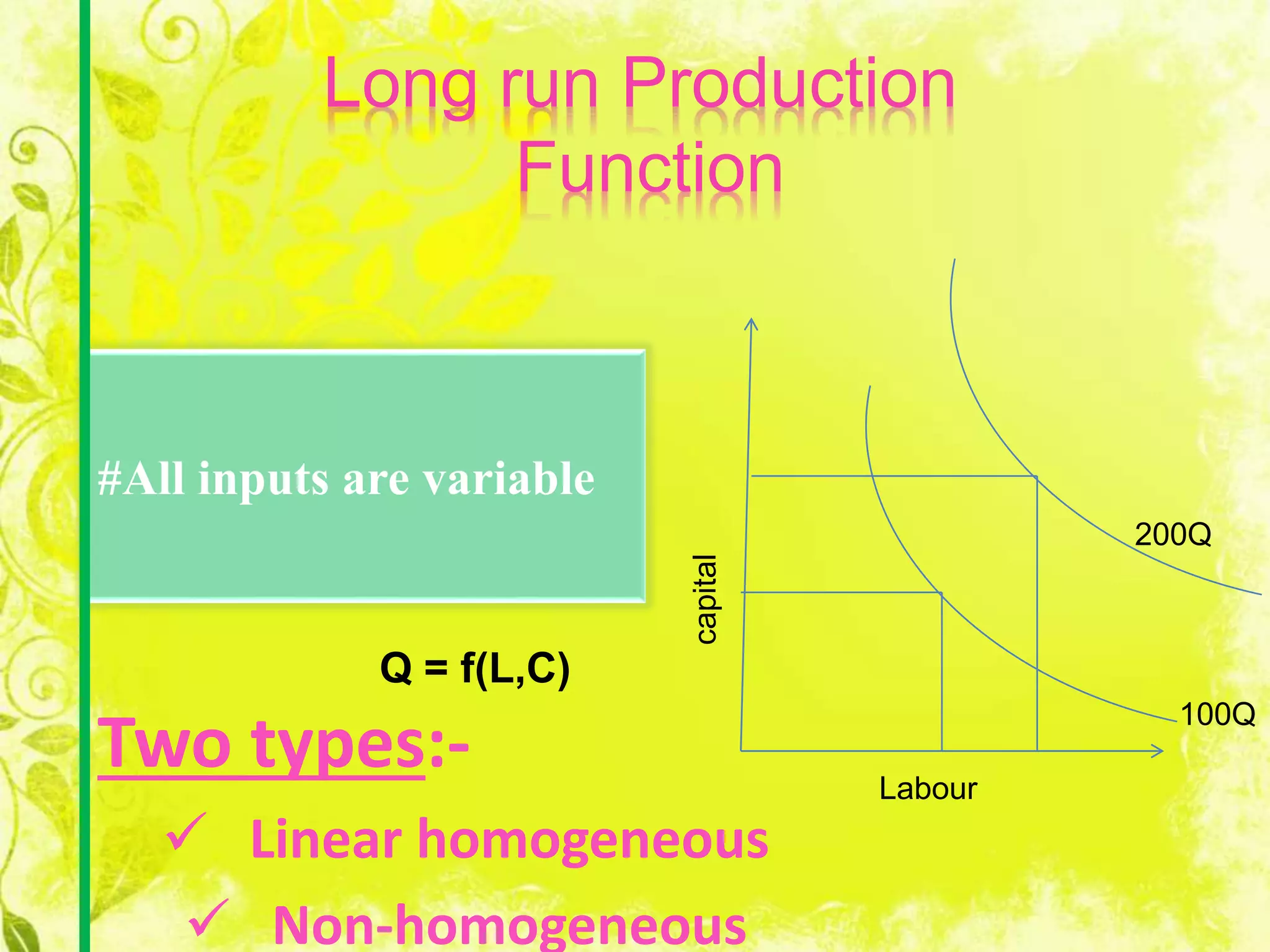 Production function ppt in economics | PPTX