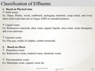 M pharmacy Industrial safety presentation | PPTX