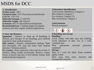 M pharmacy Industrial safety presentation | PPTX