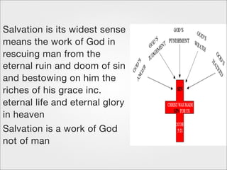 Chafer, 52 Bible Doctines: Man and sin part 3 | PPT
