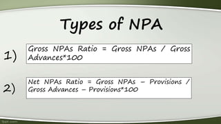 PUNJAB NATIONAL BANK | PPTX