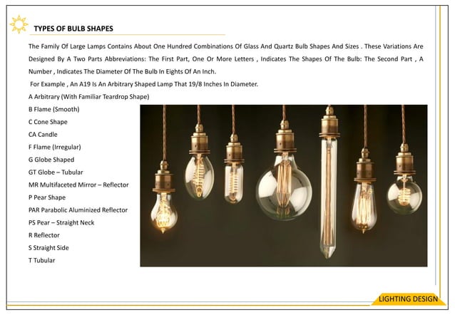 Mansi sharma , 2nd Year Commercial Design | PDF