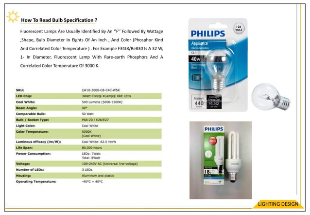 Mansi sharma , 2nd Year Commercial Design | PDF