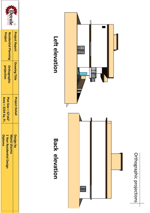 Mansi sharma(residential design) | PDF | Home Improvement | Home & Garden