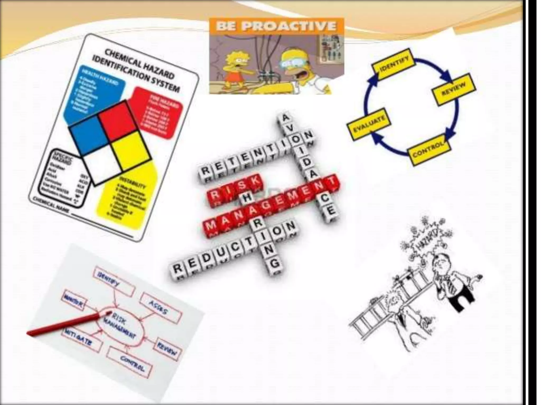 osha guidelines | PPT