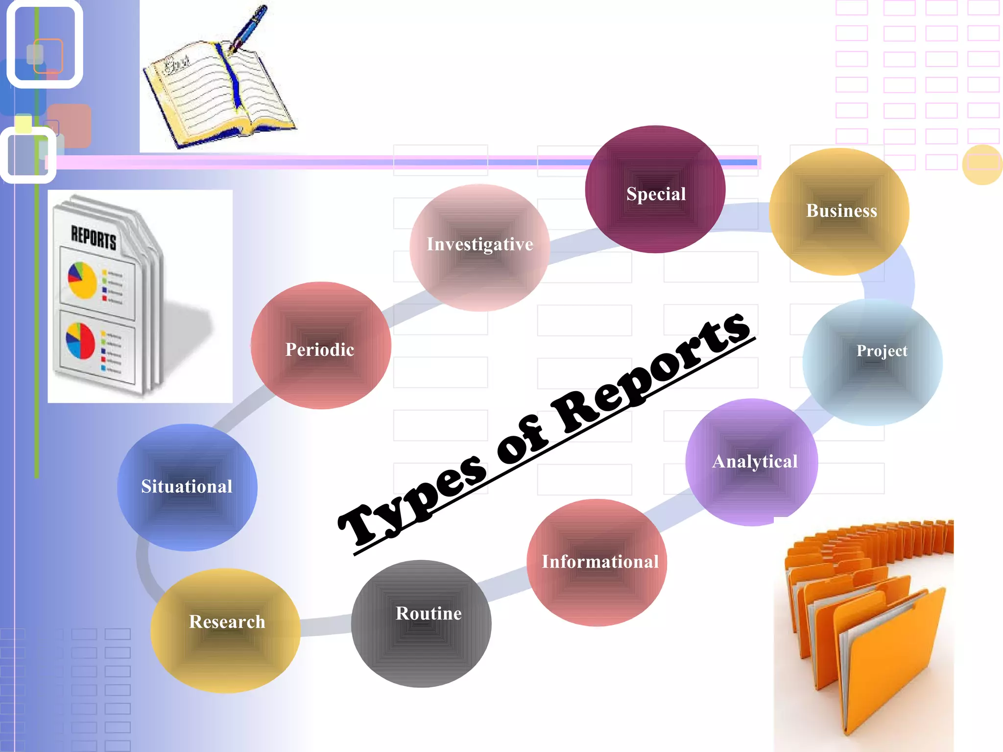 BUSINESS REPORT WRITING | PPT
