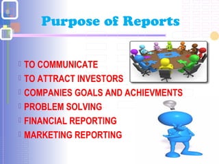 BUSINESS REPORT WRITING | PPT